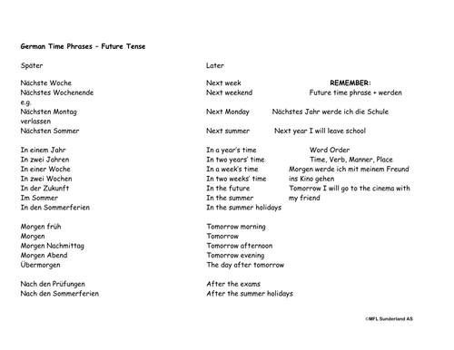 Future tense time expressions | Teaching Resources