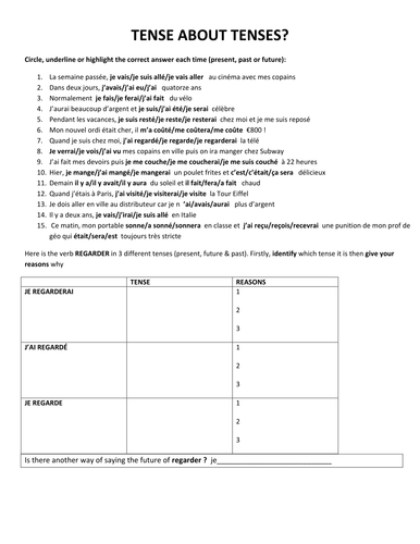 Distinguishing past; present & future in French | Teaching Resources