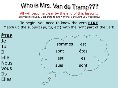 Perfect tense with etre | Teaching Resources