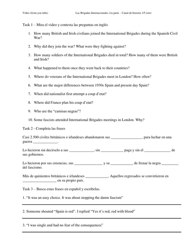 International Brigades_Spanish civil War | Teaching Resources