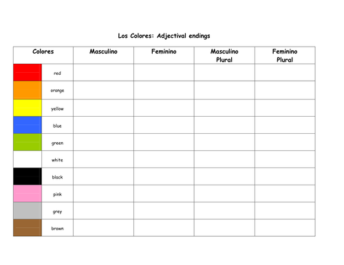 Qué llevas? - CLOTHES + COLORS ADJ AGREEMENT | Teaching Resources