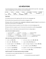 Negatives in French - les négations en français | Teaching Resources