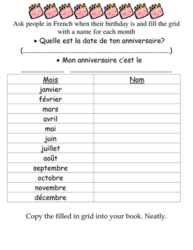 Anniversaire | Teaching Resources