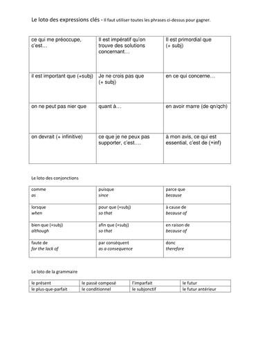 French speaking bingo game | Teaching Resources
