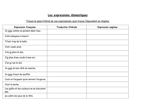 Les expressions idiomatiques | Teaching Resources