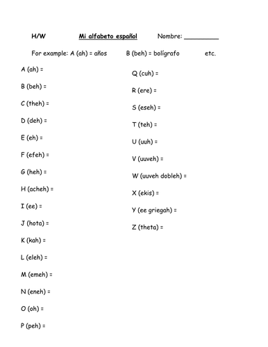 Spanish alphabet | Teaching Resources