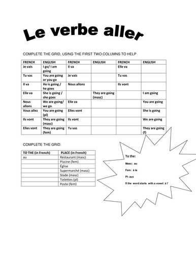 Practice of aller | Teaching Resources