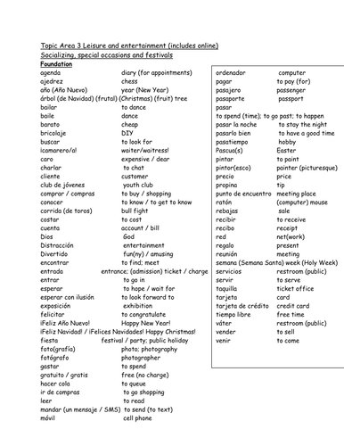 10th Grade Vocabulary Worksheets