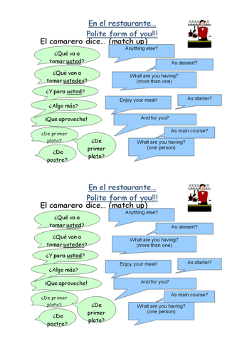 En el restaurante | Teaching Resources