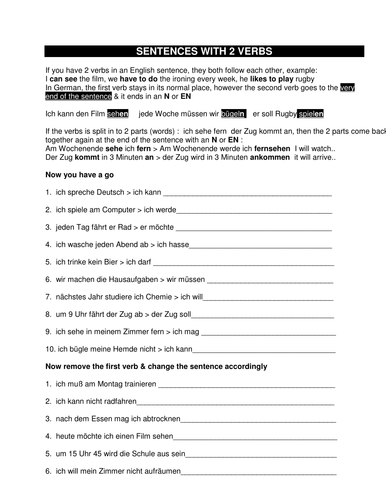 verb & infinitive in French | Teaching Resources