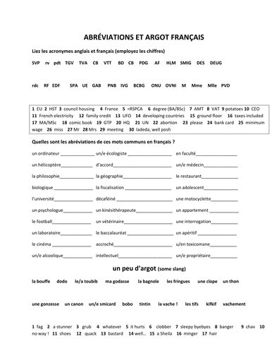 French slang - ABRÉVIATIONS ET ARGOT FRANÇAIS | Teaching Resources