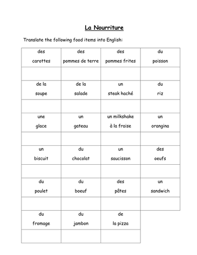La Nourriture - food / drink handout | Teaching Resources