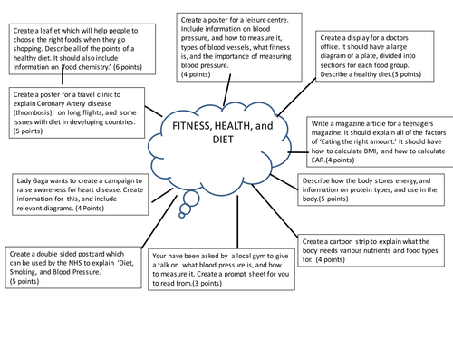 FITNESS; HEALTH; and DIET | Teaching Resources