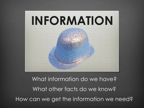 6 Thinking Hats | Teaching Resources