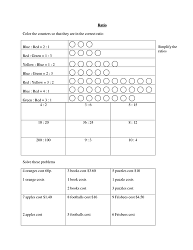 Simple Ratio and Proportion Handout | Teaching Resources