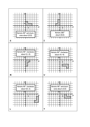 Transformation cards | Teaching Resources