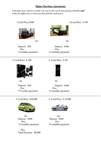 Higher Purchase | Teaching Resources