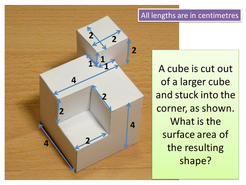 Surface Area of an interesting shape | Teaching Resources