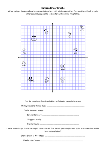 Cartoon Linear Graphs | Teaching Resources