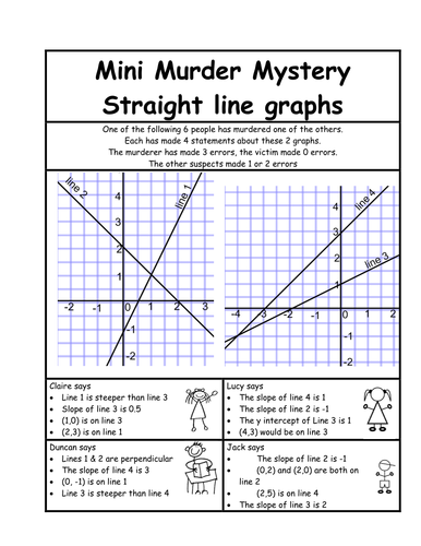 Murder Mystery (Finding Slopes) | Teaching Resources