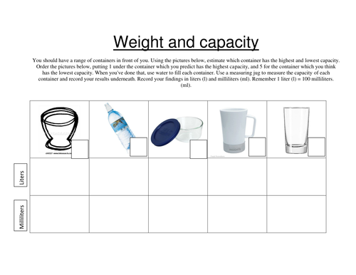 Estimating capacity activity | Teaching Resources