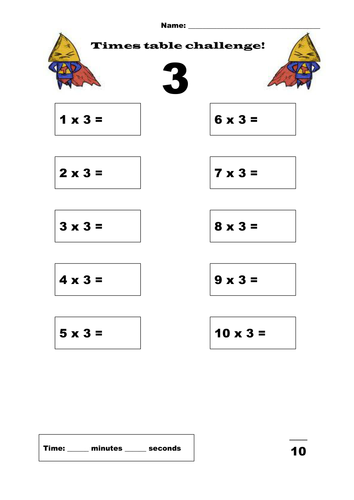 multiplication tables test sheets | Teaching Resources