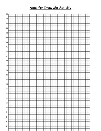 Bart Simpson Coordinates | Teaching Resources