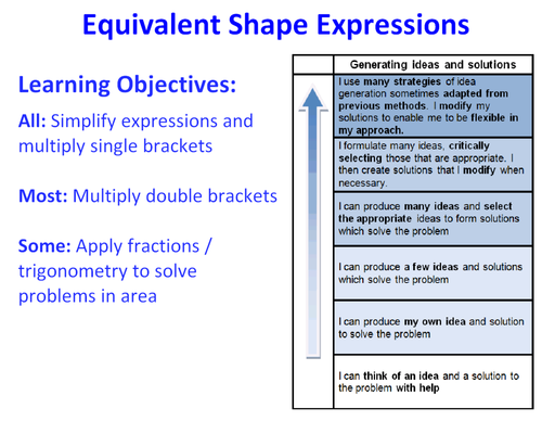 Equivalent Expressions - dissecting shapes | Teaching Resources