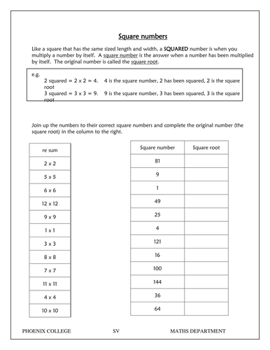 Square Numbers | Teaching Resources