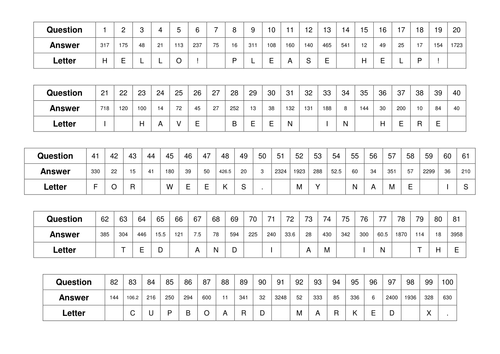 Math Number Codebreaker - Maziarz Mapped | Teaching Resources
