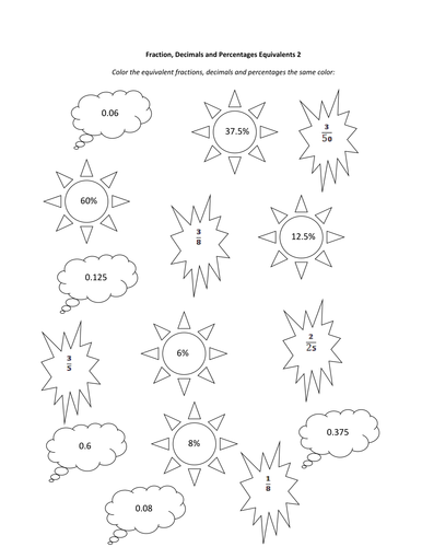 Fractions; Decimals & Percentages Coloring 2 | Teaching Resources