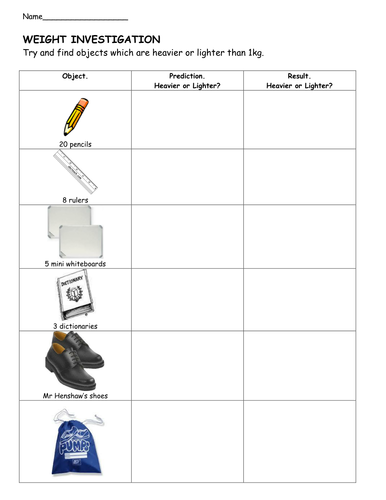 Heavier than 1kg? Estimate and Discover | Teaching Resources