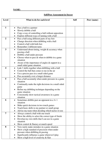 Soccer peer and self assessment | Teaching Resources