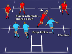 Rugby rules and diagrams | Teaching Resources