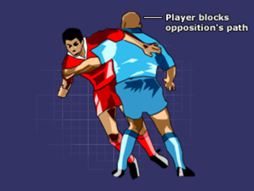 Rugby Diagrams of skills | Teaching Resources