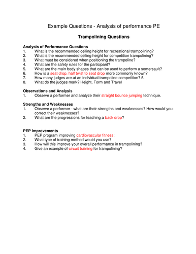 PE Analysis of Performance Questions | Teaching Resources
