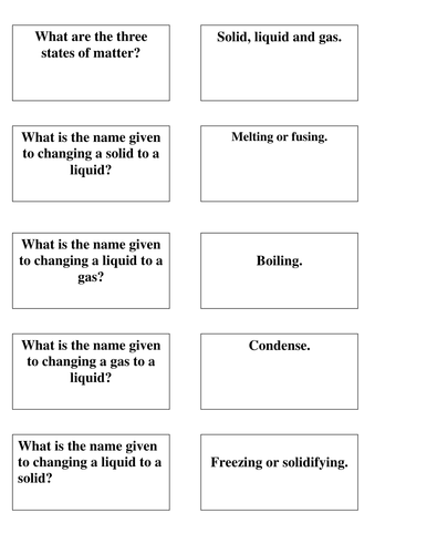 Chemical reactions card sort | Teaching Resources