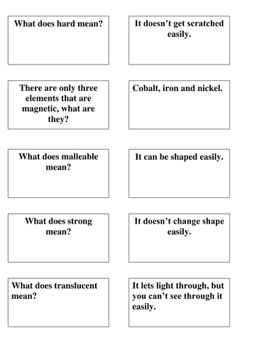 Chemical reactions card sort | Teaching Resources
