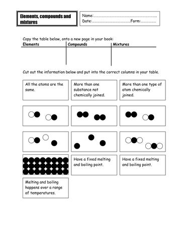 Cut and stick on elements; compounds and mixtures | Teaching Resources