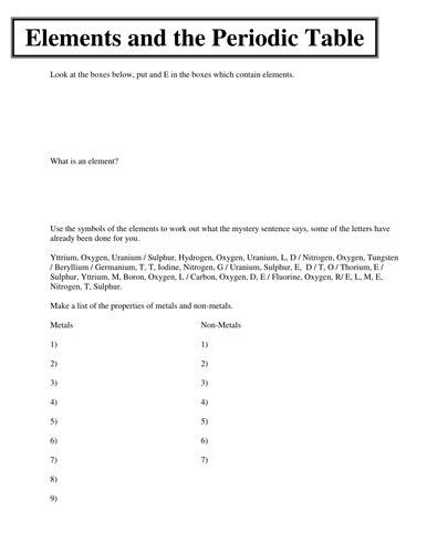 Homework handout on elements/periodic table | Teaching Resources