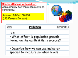 Population Explosion | Teaching Resources