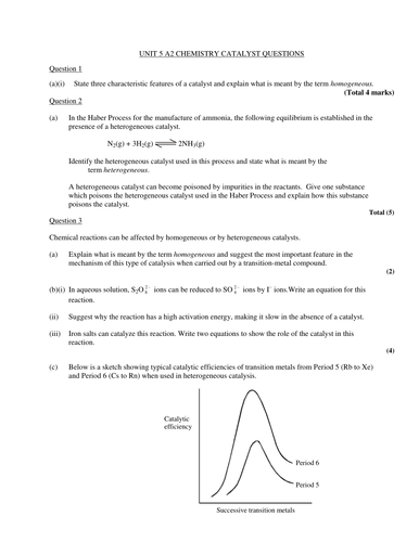 Catalyst Questions | Teaching Resources