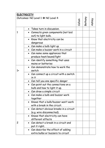 7J Electrical circuits unit for SEN | Teaching Resources