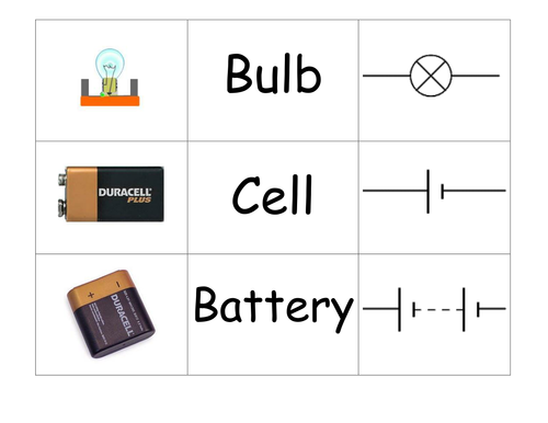 7J Electrical circuits unit for SEN | Teaching Resources