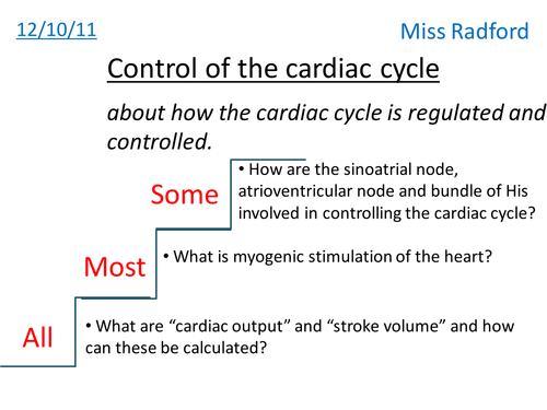 Control of the cardiac cycle | Teaching Resources