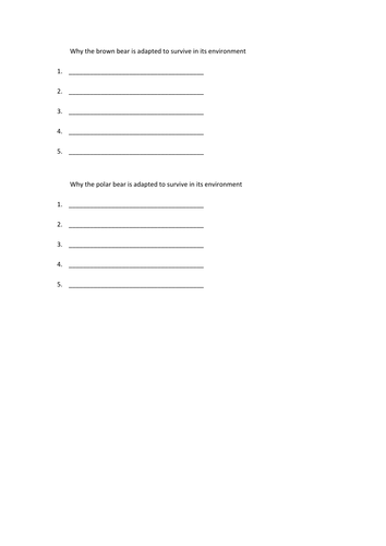 Survival and adaptations | Teaching Resources