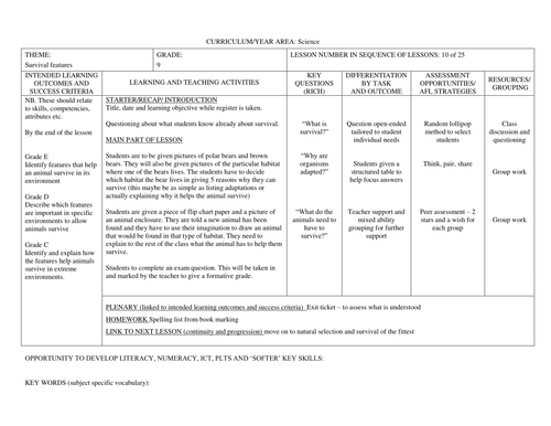Survival and adaptations | Teaching Resources