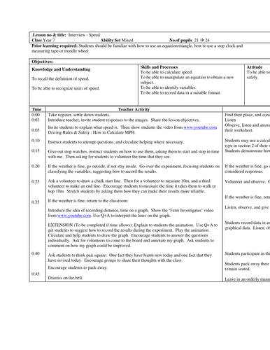 Speed | Teaching Resources