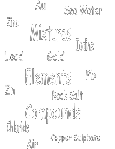 Color elements; mixtures and compounds | Teaching Resources