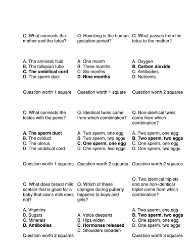 Sex and Science review game | Teaching Resources